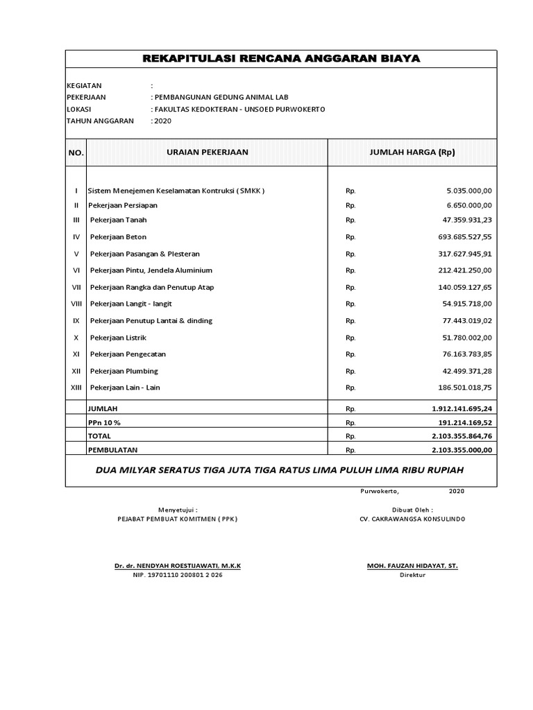 Rab Lab Kedokteran | PDF