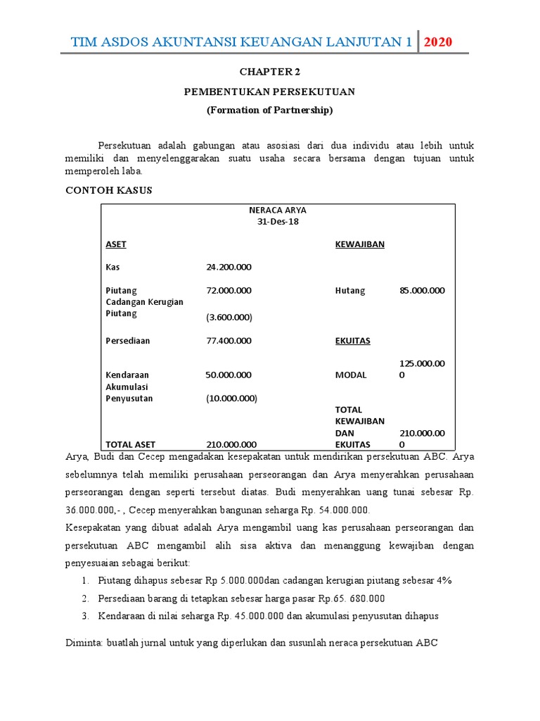 Modul 02 - Pembentukan Persekutuan | PDF
