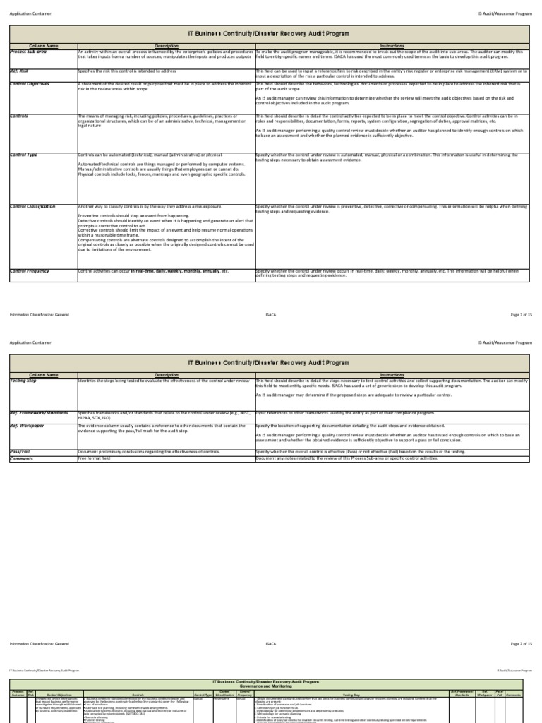 Audit-Program-IT Business-Continuity-Disaster-Recovery-tool | PDF ...