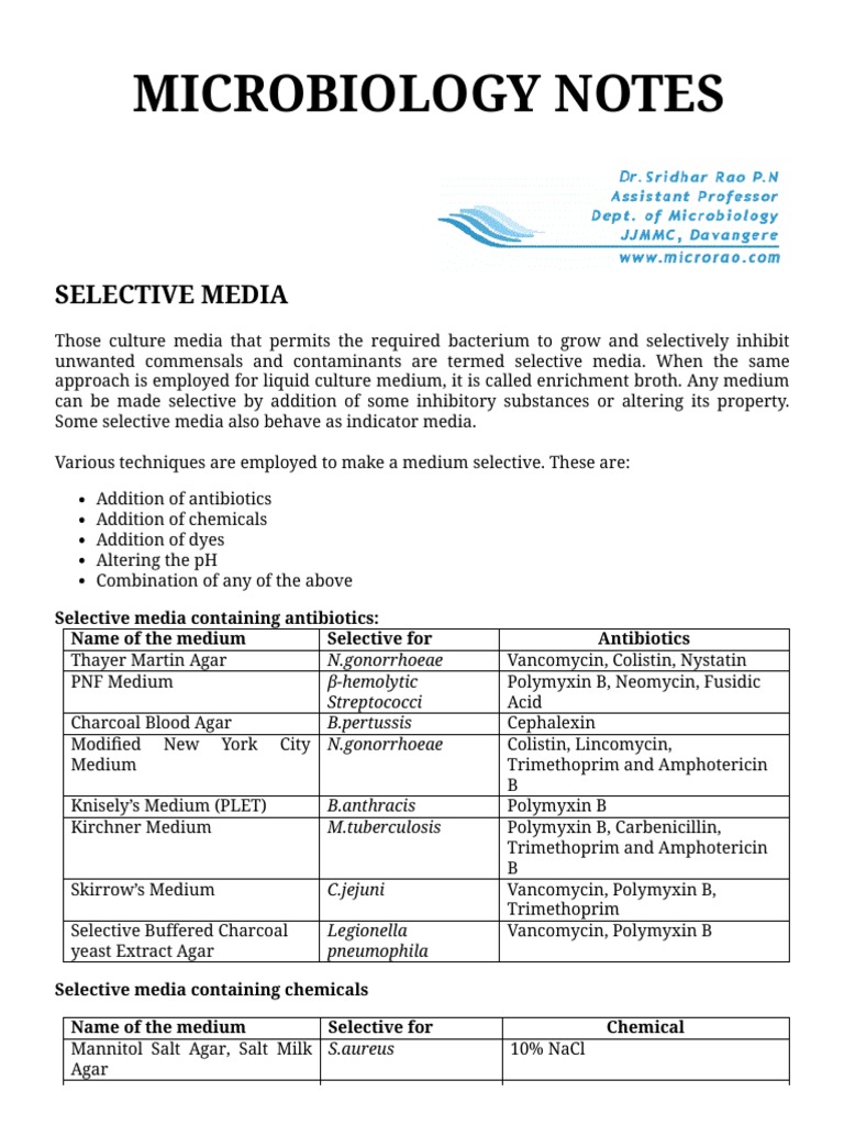 Selective Media - Microbiology Notes of Sridhar Rao P.N | PDF | Growth ...