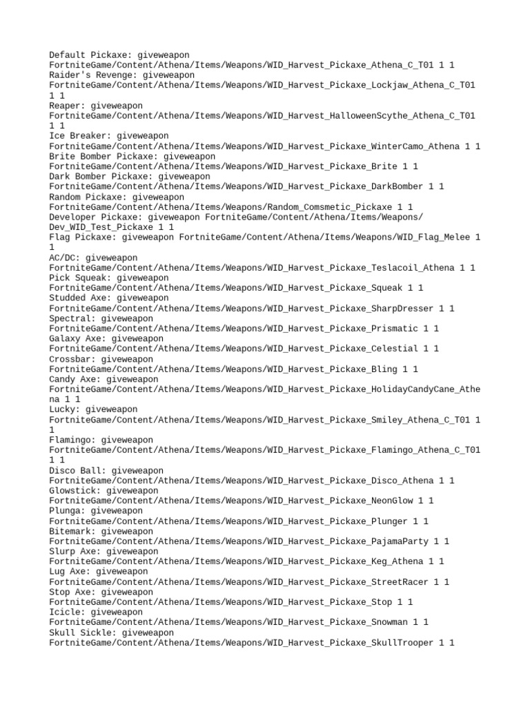 A Catalog of Pickaxes in Fortnite: Weapon IDs and Corresponding 3D ...