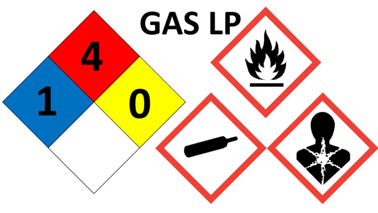 Simbología Seguridad Gas LP | PDF