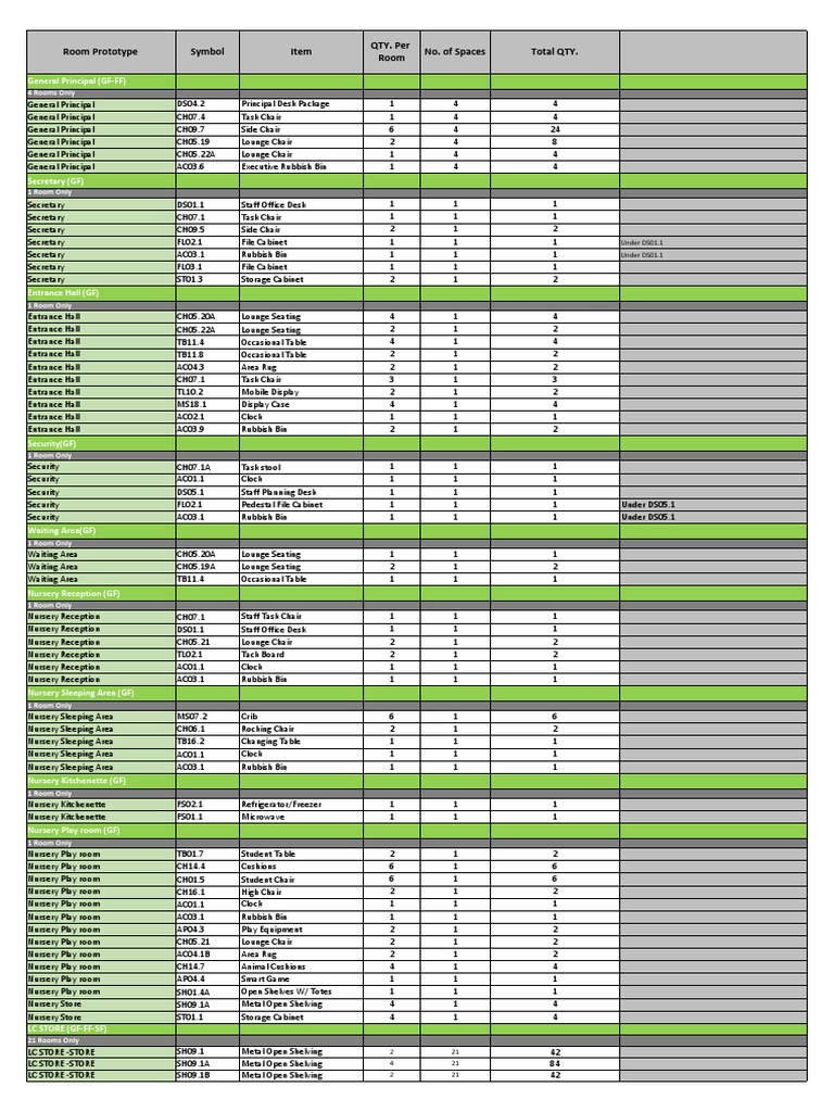 Room Data Sheet - RDS - Part3 | PDF | Desk | Chair