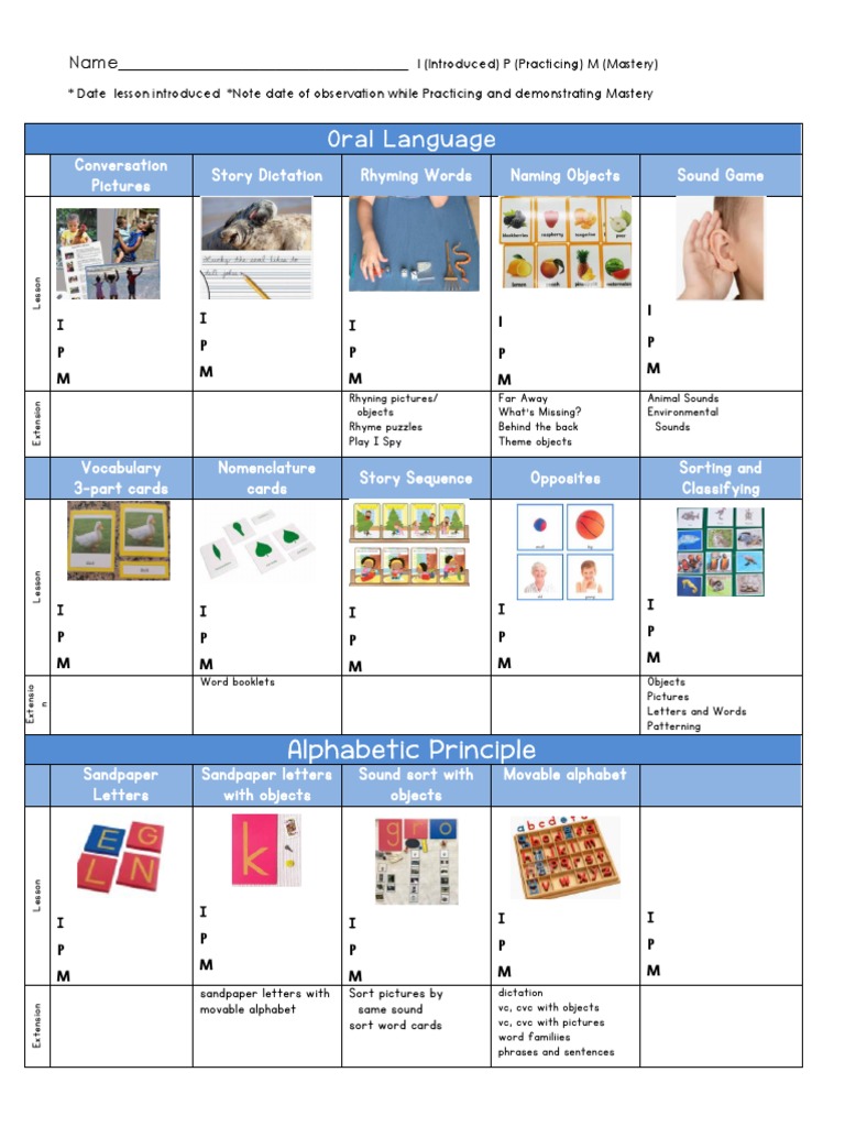 Monti LA Lessons Work Sheet | PDF | Word | Cognitive Science