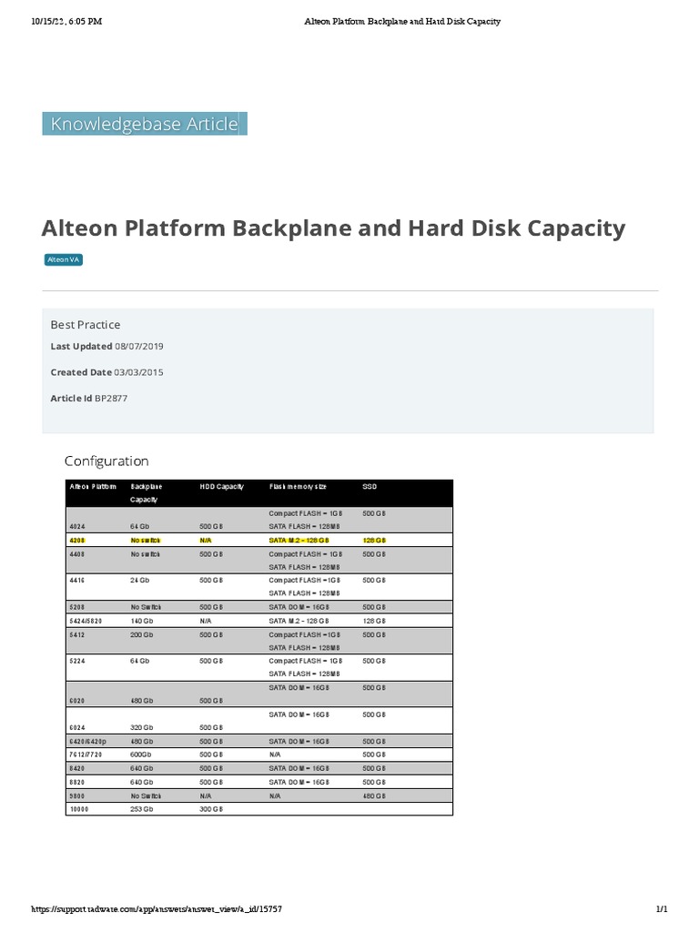 Alteon Platform Backplane and Hard Disk Capacity | PDF