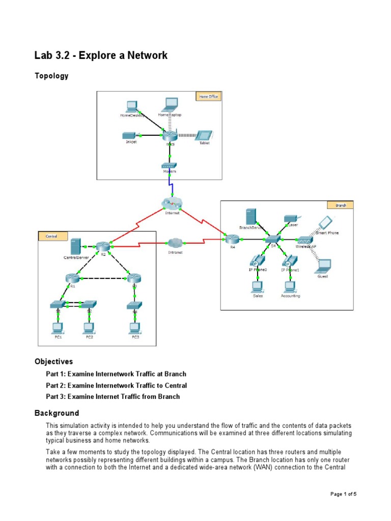 Network Traffic Simulation Analysis | PDF | Computer Network | Osi Model