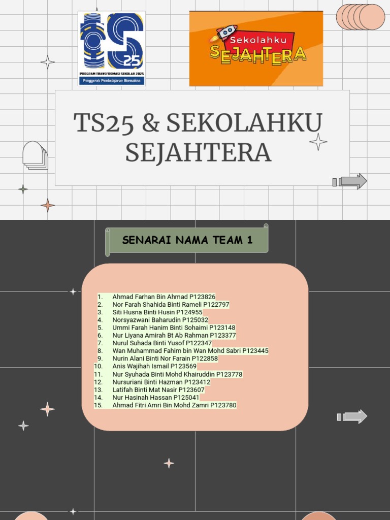 Team 1 - TS25 - Sekolahku Sejahtera | PDF