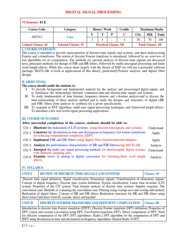Digital Signal Processing | PDF | Discrete Fourier Transform | Digital ... Digital Signal Processing | PDF | Discrete Fourier Transform | Digital ...