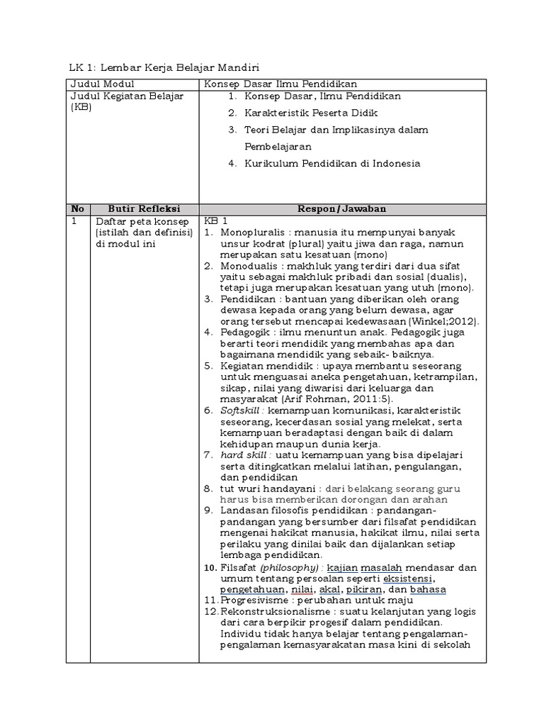 Refleksi Modul 1 | PDF