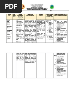 Kalimate Powder for Hyperkalemia | PDF | Drugs | Clinical Medicine
