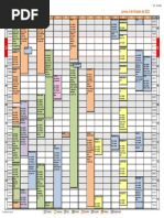 Daily Berth Plan | PDF