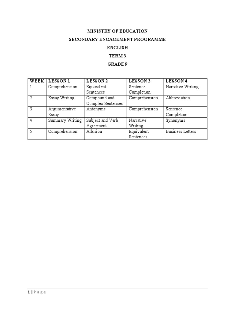 Grade 9 English Language - 2021 - Term 3 | PDF | Desert | Essays