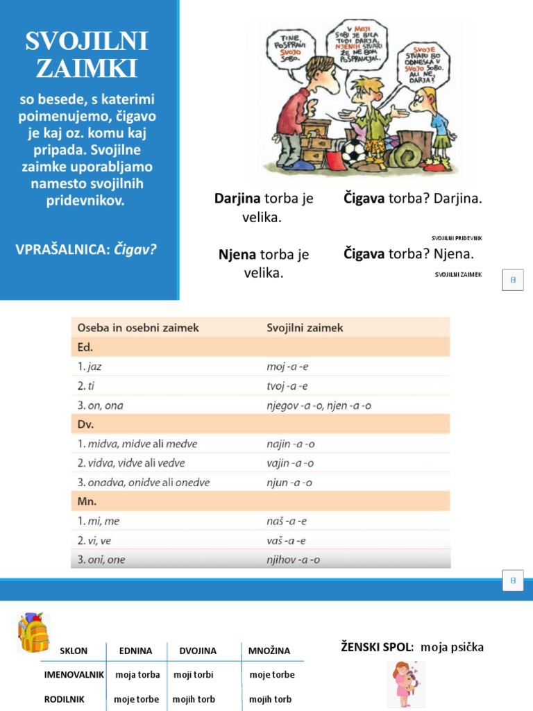 Svojilni Zaimki | PDF