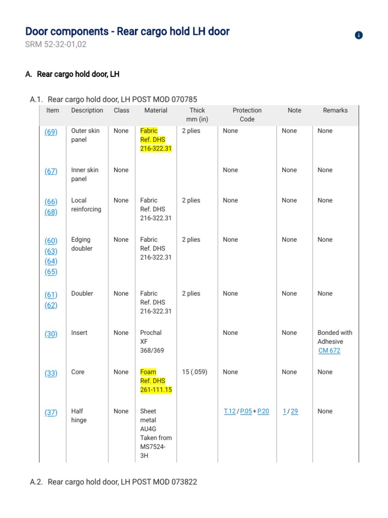 Rear Cargo | PDF | Door | Composite Material