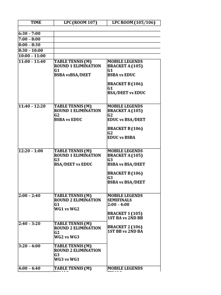 Intrams Sched Mechanics | PDF | Sports Competitions | Entertainment Events