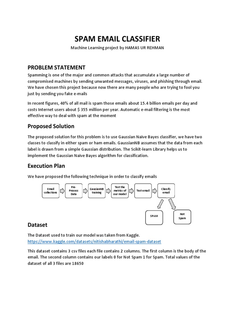 Email Spam CLassifier by Hamas Ur Rehman | PDF | Spamming | Statistical ...
