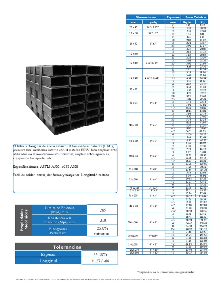 Tubo Rectangular Astm A500 | PDF | Ingeniero civil | Ingeniería estructural