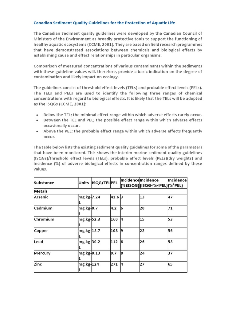 Canadian Sediment Quality Guidelines For The Protection of Aquatic Life ...
