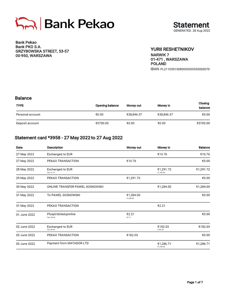 Understanding -A on Costco Receipts | PDF | Euro | Currency