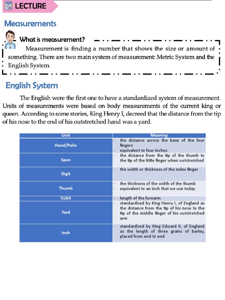 Conversion of Measurements | PDF