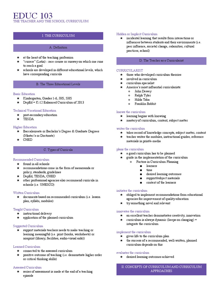 Educ 103 | PDF | Curriculum | Teaching Method Educ 103 | PDF | Curriculum | Teaching Method