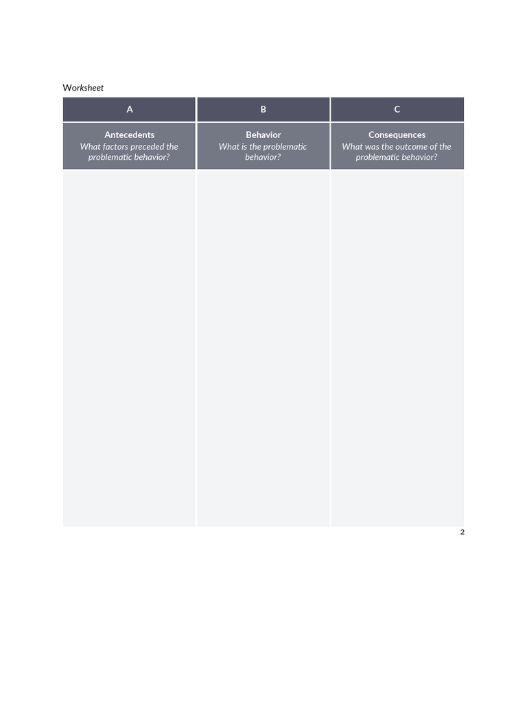 ABC Functional Analysis Worksheet | PDF