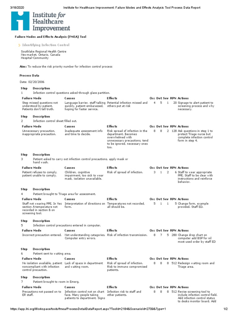 Infection Control FMEA Process Report | PDF | Infection | Risk