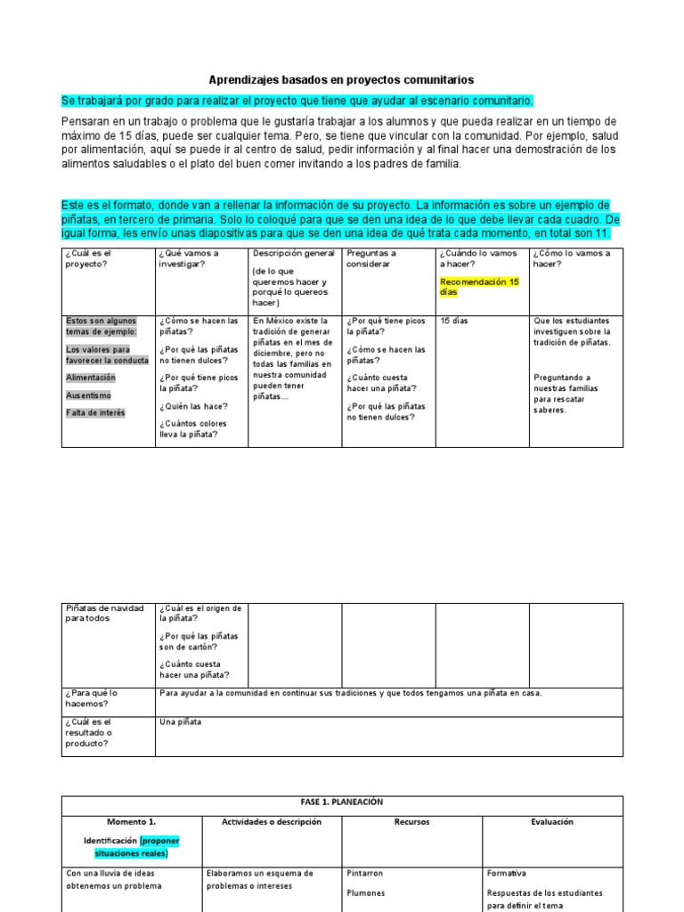 Formato. Aprendizajes Basados en Proyectos Comunitarios | PDF | Evaluación | Cognición