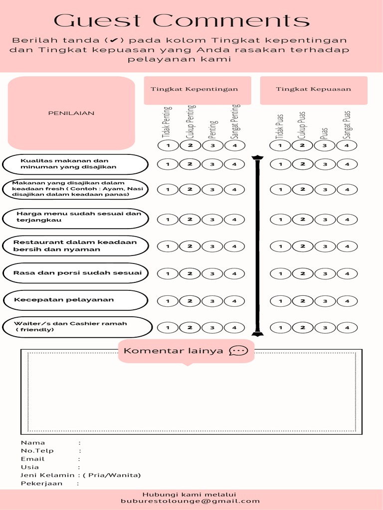 Contoh Guest Comment | PDF