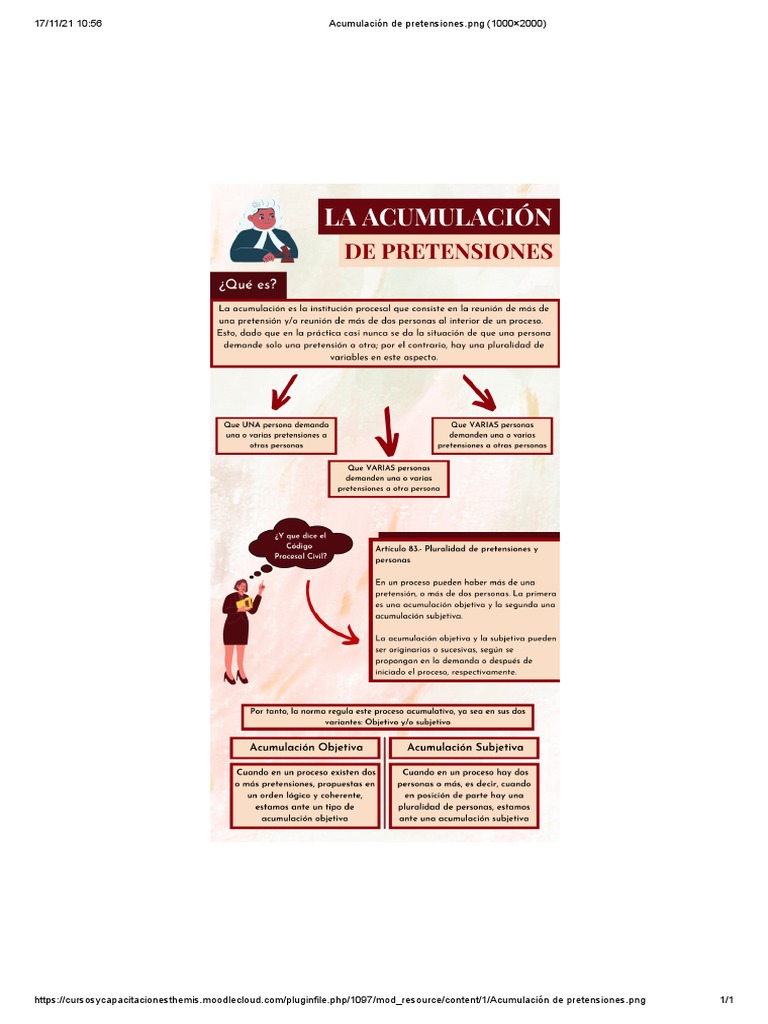 02 Acumulación de Pretensiones | PDF