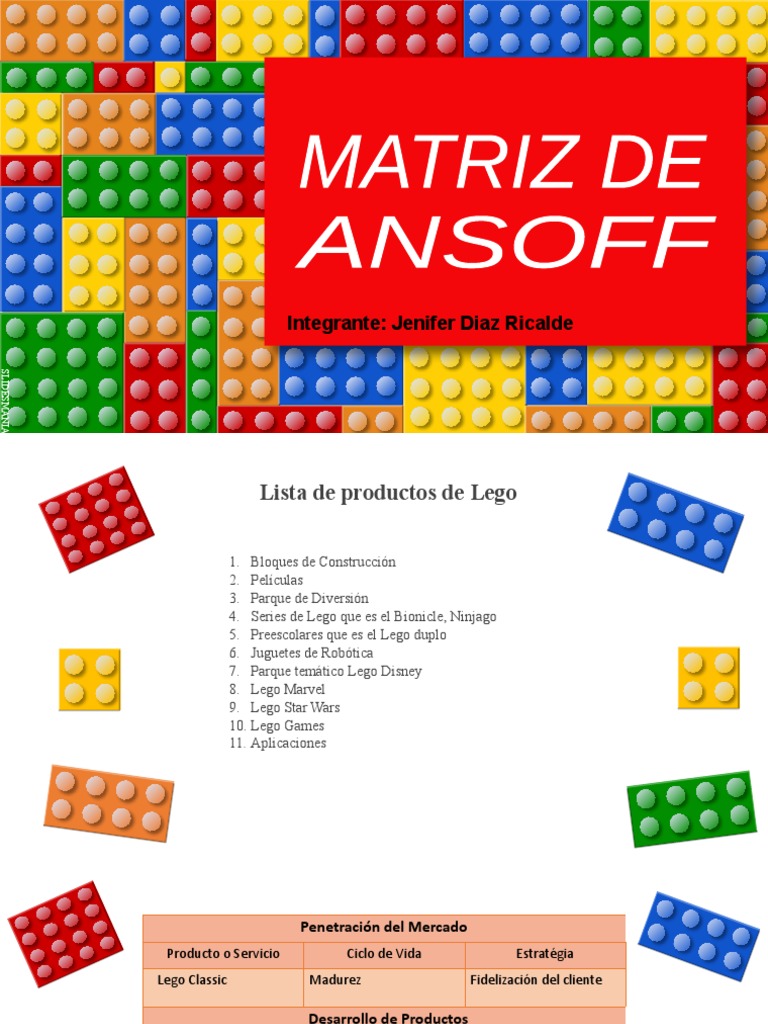 Matriz de Ansoff | PDF | Empresas de juguetes de Dinamarca | Lego