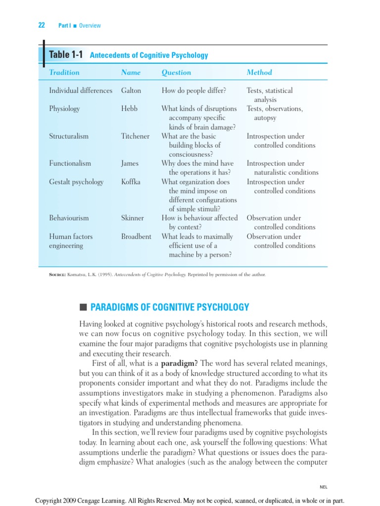 Paradigm of Pscycho | PDF | Information Processing | Cognition