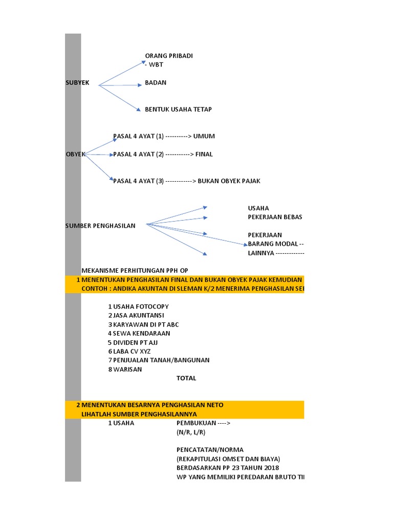 Brevet Uii Angk 4"2 | PDF