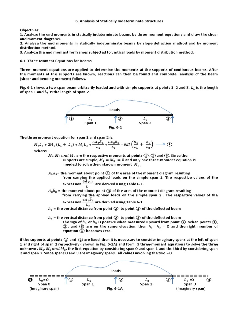 Module 6 Analysis of Statically Indeterminate Structures | PDF | Beam (Structure) | Applied ...
