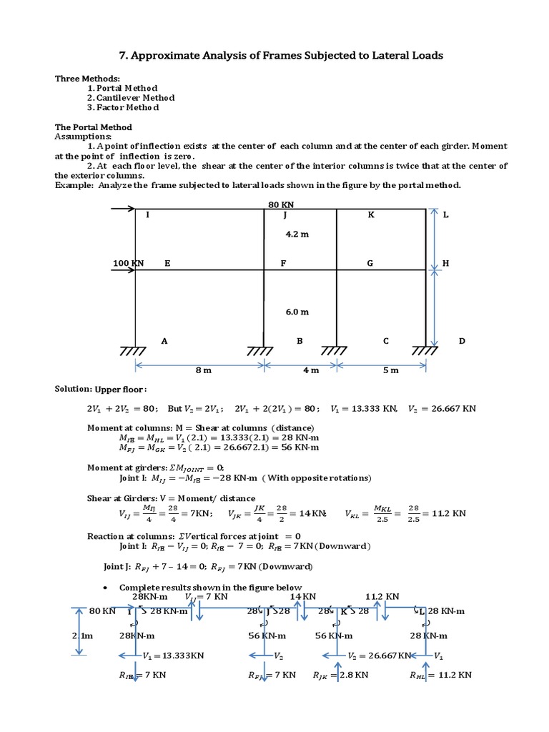 Portal and Cantilever Frame Analysis | PDF | Civil Engineering ...