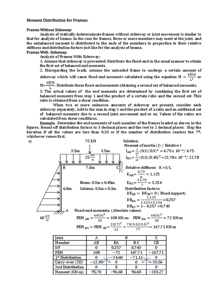 Moment Distribution For Frames | PDF | Beam (Structure) | Significant ...