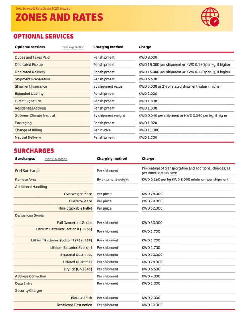 DHL Services and Surcharges 2020 | PDF