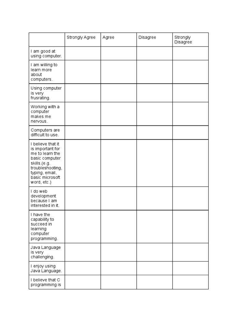 Questionnaire | PDF