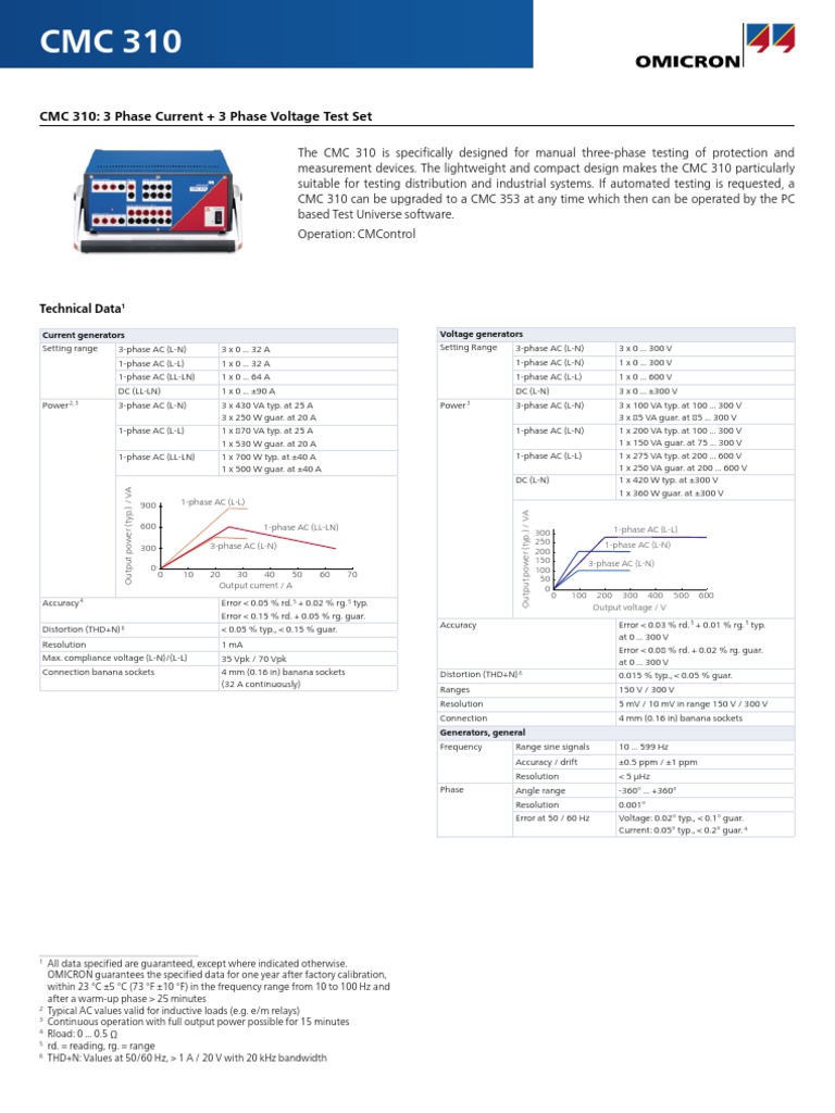 CMC 310 Technical Data ENU | PDF
