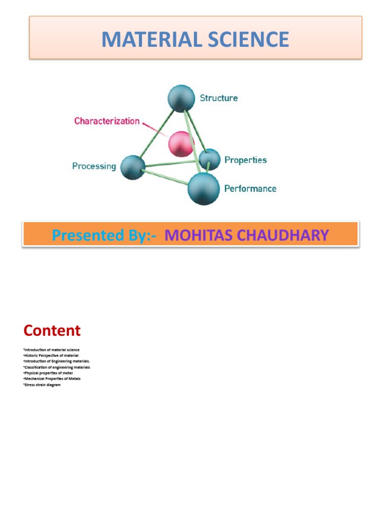 Material Science For CTTC BBSR 07 Oct 2022 | PDF | Deformation ...