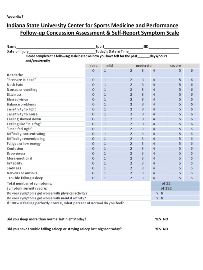 Daily Concussion Symptom Assessment | PDF | Concussion | Human Diseases ...