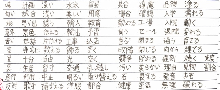 JNAT Kanji 01 | PDF
