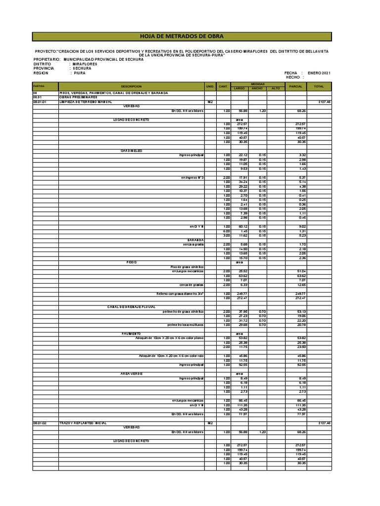 8 Hoja de Metrados OBRAS COMPLEMENTARIAS | PDF | Materiales de construcción | Calle
