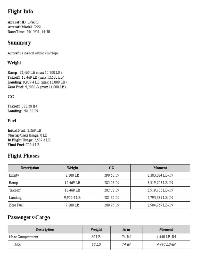 C551 Flight Weight and Fuel Data | PDF | Takeoff | Vehicle Design
