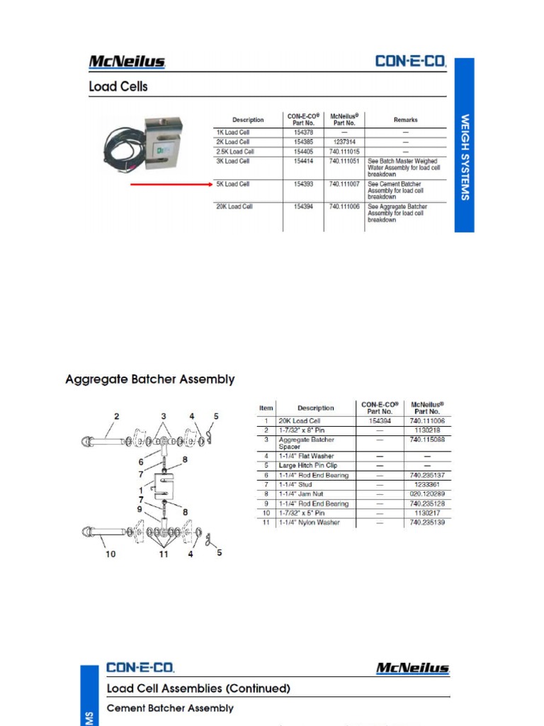Celdas de Carga Tipo S | PDF