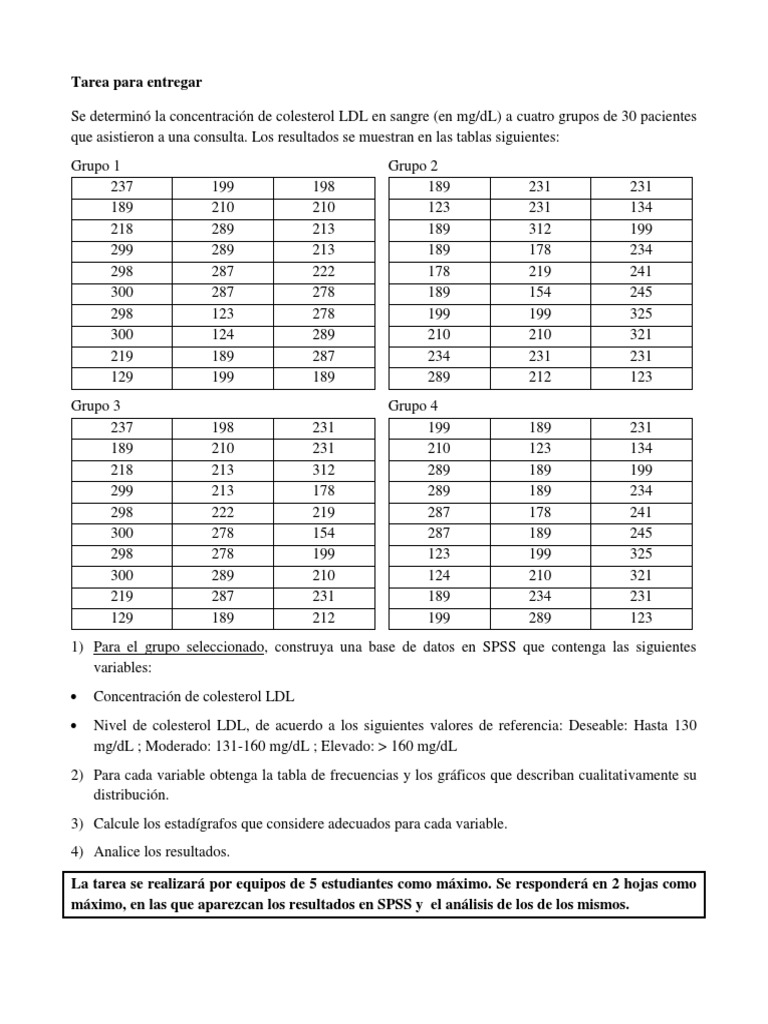 ACTIVIDAD PRÁCTICA 1 (Tablas, Gráficos, Estadísticos SPSS) - 3 | PDF | Colesterol ...