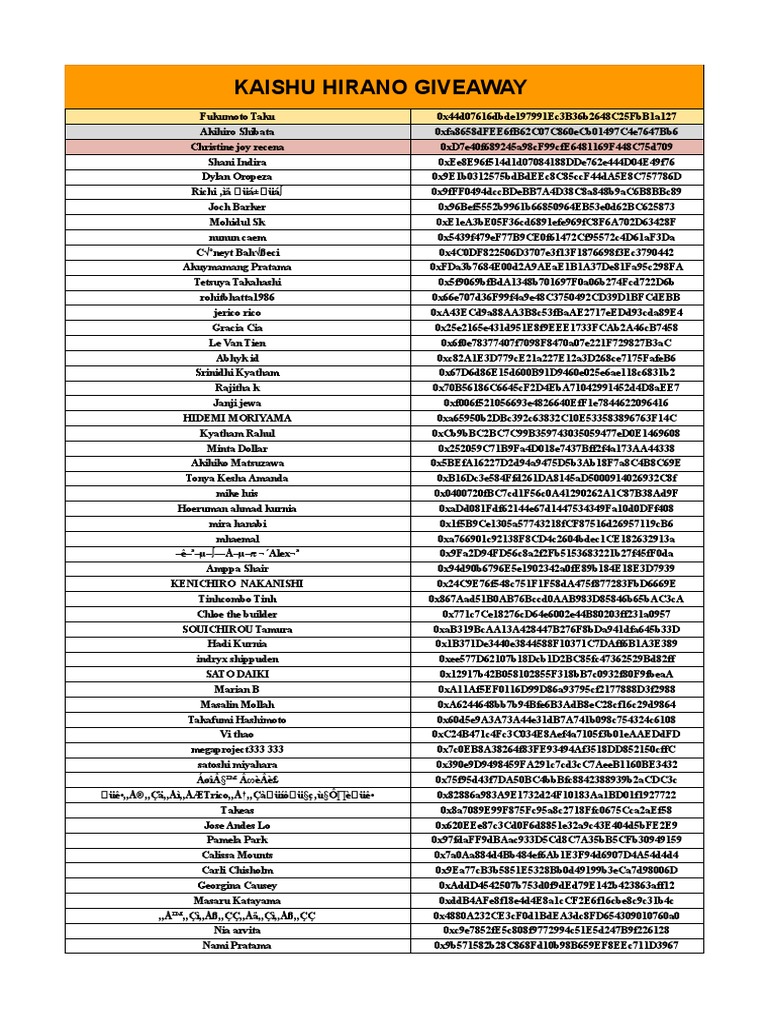 Kaishu Hirano Winner List | PDF
