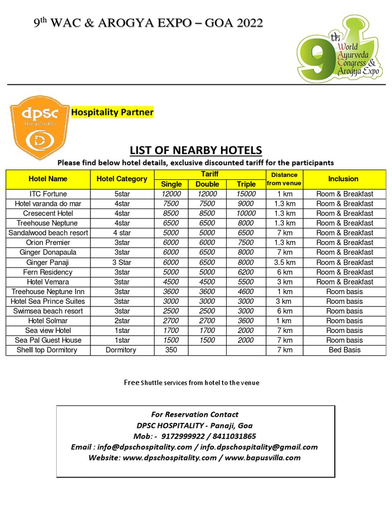 Hotel List For The Participants | PDF