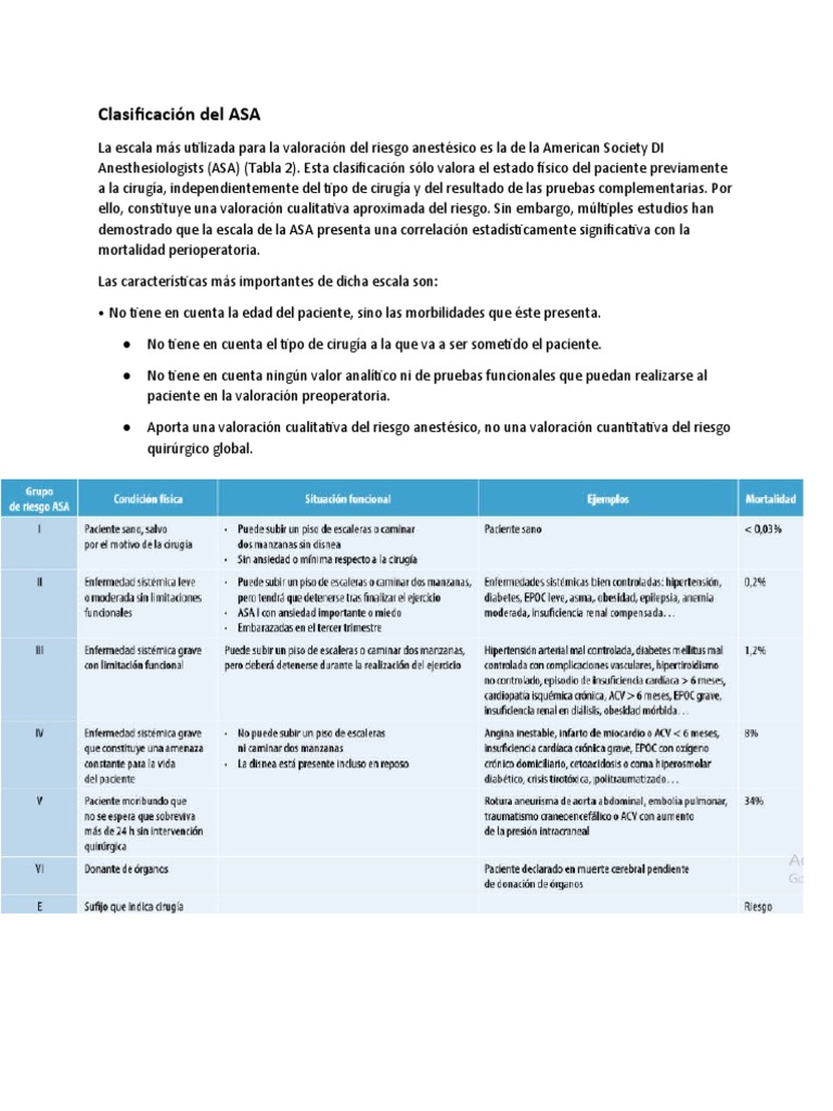 Clasificación Del ASA | PDF | Medicina CLINICA | Drogas