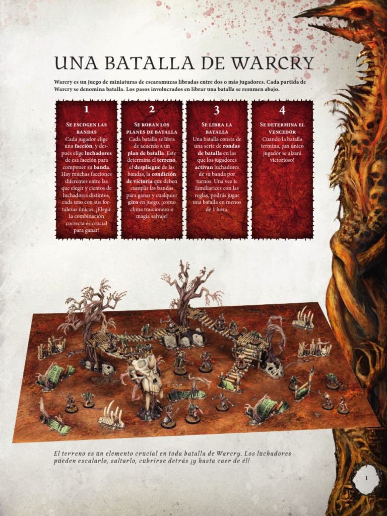Reglas Basicas para El Warcry | PDF | Herramientas | Equipo